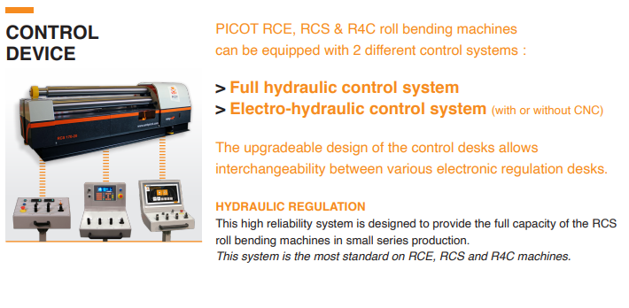 PICOT - Type R4C - 4 Rolls Plate Bending Machine