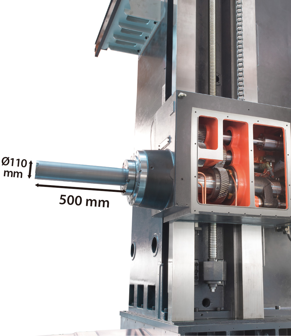 HANNSA YBH 3000A & YBH 3000B CNC Horizontal Boring & Milling