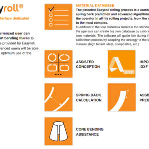 PICOT - Type RCS - 3 Rolls Plate Bending Machine