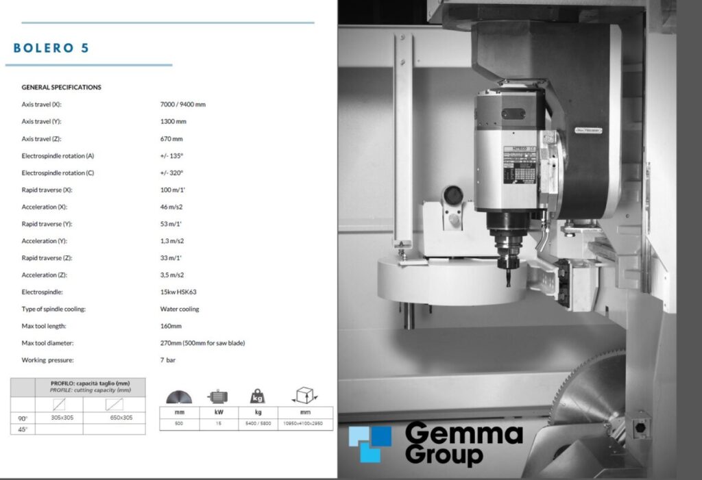 GEMMA - Bolero 5 - CNC Machining Centre