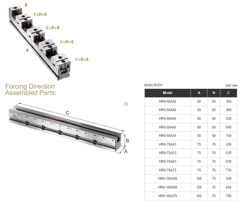 HOMGE Vice In-Row - HRV-50, HRV-75, HRV-100