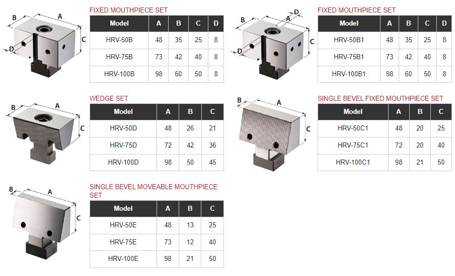 HOMGE Vice In-Row - HRV-50, HRV-75, HRV-100