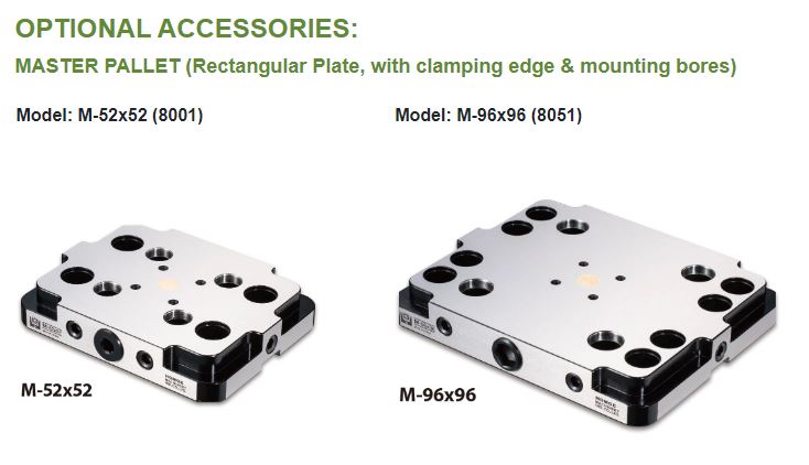 HOMGE – 5-Axis Adjustable Self-Centreing Vice (ASC-S)