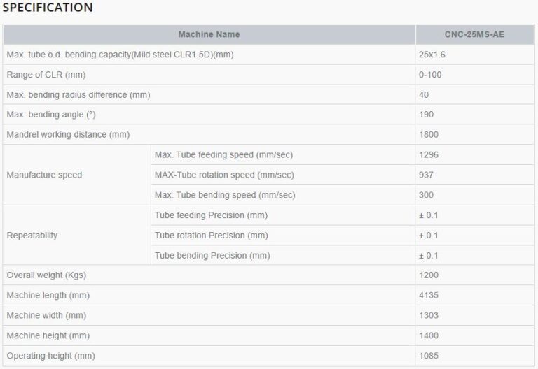 YLM - CNC electric tube bender CNC25 MS-AE