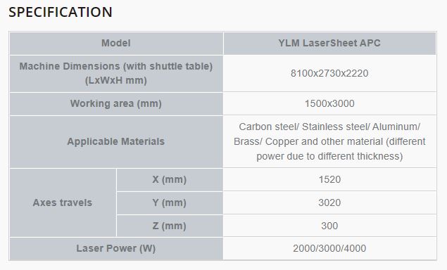 YLM LASERSHEET APC - Fiber Laser Sheet Cutting Machine