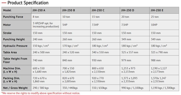 JIH-250 - Hydraulic Press - Delahenty Machinery