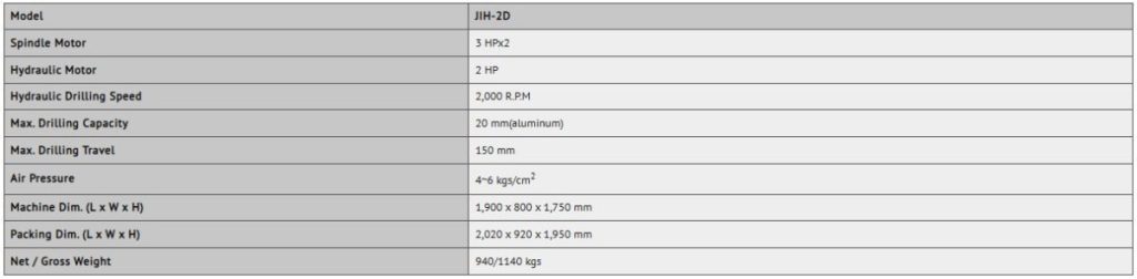 JIH-2D – Double Head Drilling Machine - Delahenty Machinery